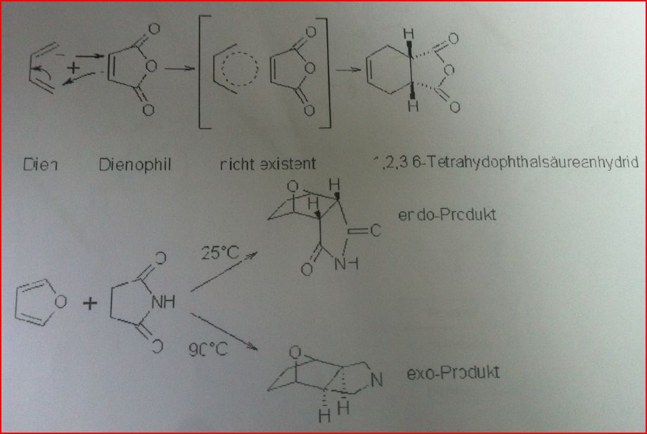 Diels-Alder Reaktion - [4+2]-Cycloaddition :: Organische Chemie - Blog